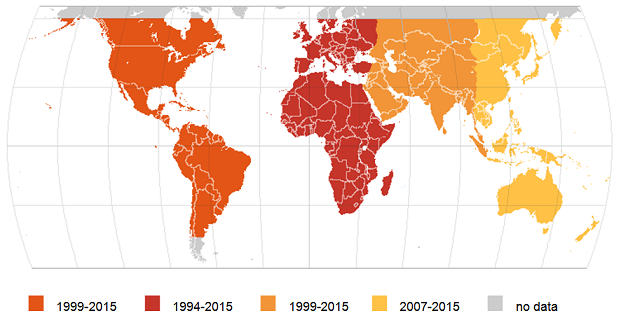 Global Solar Atlas - Data Description
